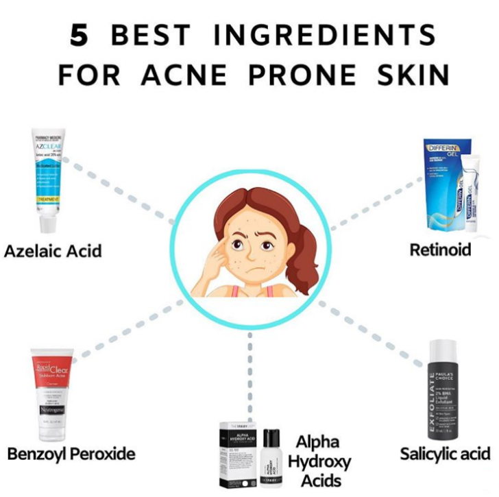 Scar Tissue Vs Normal Skin - My Acne Scars